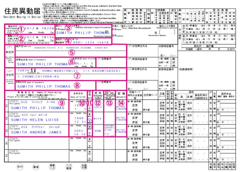 How to apply for resident registration in Japan – Imagination Procedure ...